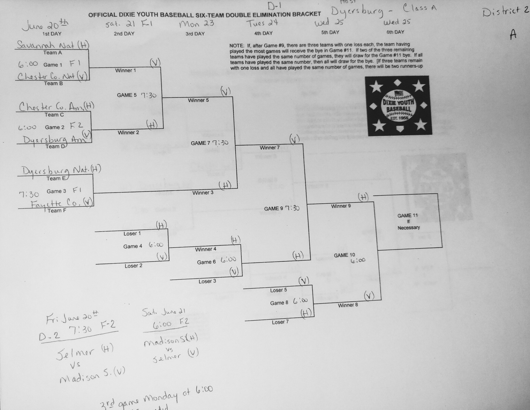 Diamond Youth Baseball (DYB) - Premier Recreational Youth Baseball ...