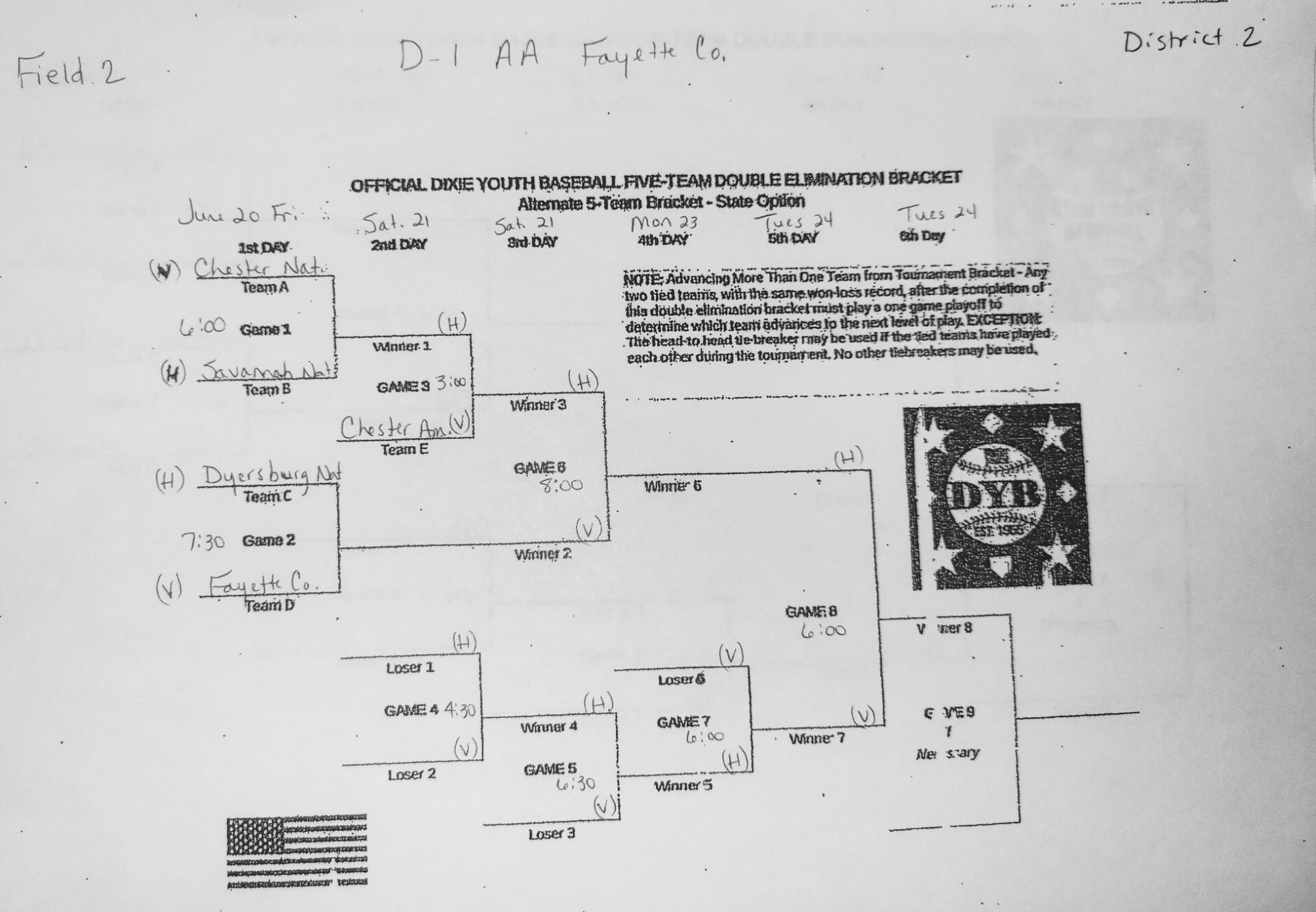 Diamond Youth Baseball (DYB) - Premier Recreational Youth Baseball ...