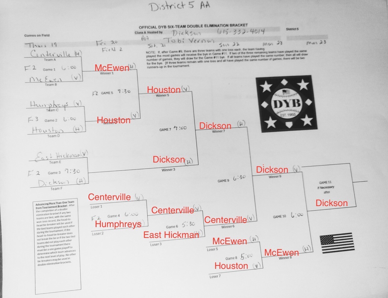 Diamond Youth Baseball (DYB) - Premier Recreational Youth Baseball ...