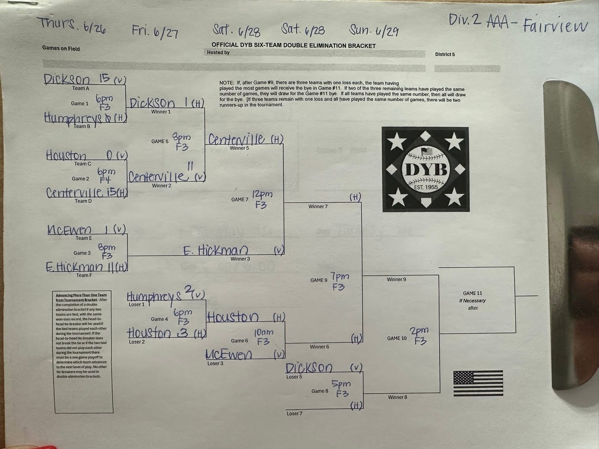 Diamond Youth Baseball (DYB) - Premier Recreational Youth Baseball ...